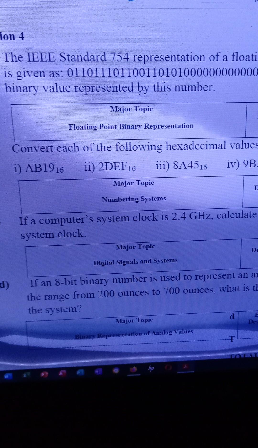 Solved ion 4 The IEEE Standard 754 representation of a | Chegg.com