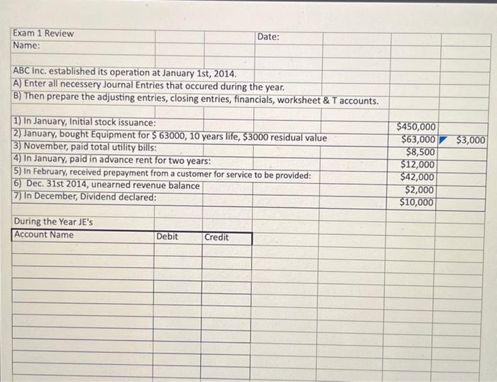Solved Prepare financial statement | Chegg.com
