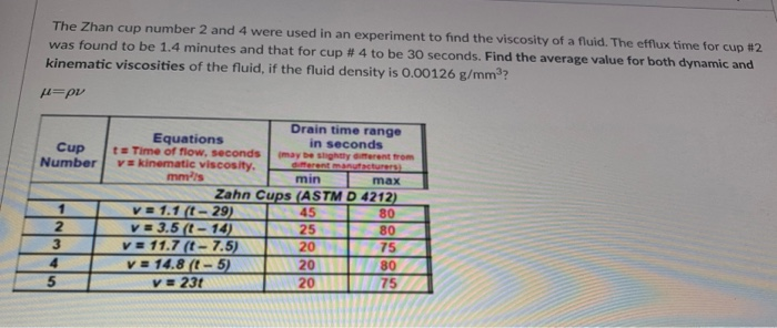 Solved The Zhan cup number 2 and 4 were used in an | Chegg.com