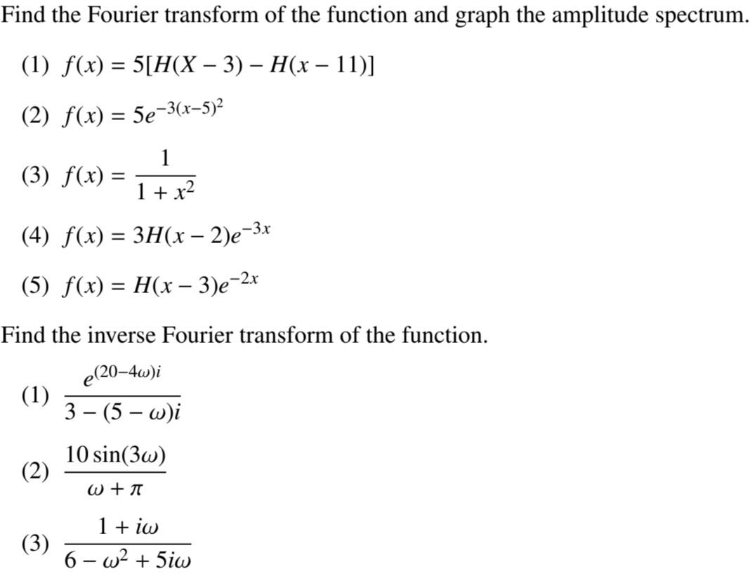 Solved Find the Fourier transform of the function and graph | Chegg.com