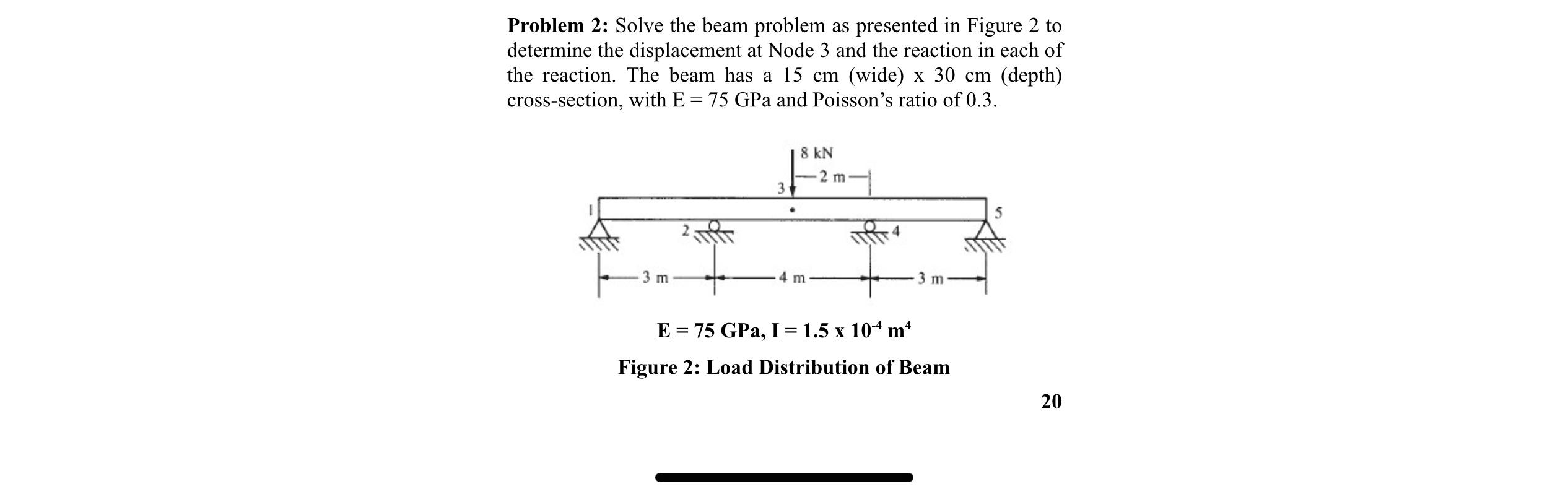 Solved Problem 2: Solve the beam problem as presented in | Chegg.com