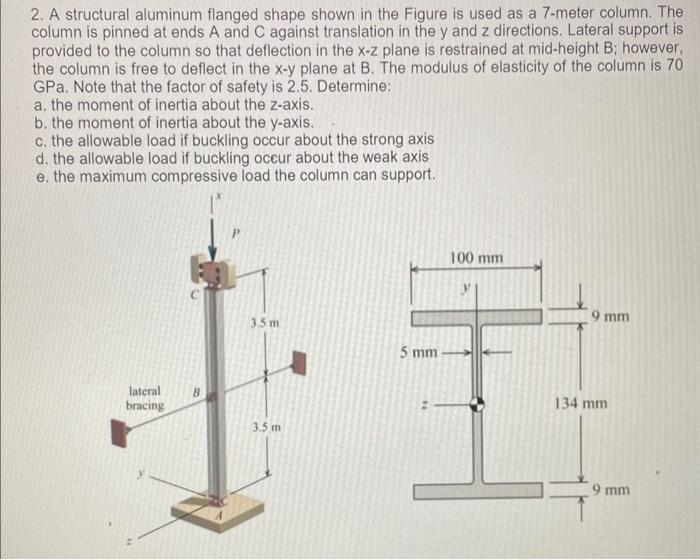 Solved 2. A structural aluminum flanged shape shown in the | Chegg.com