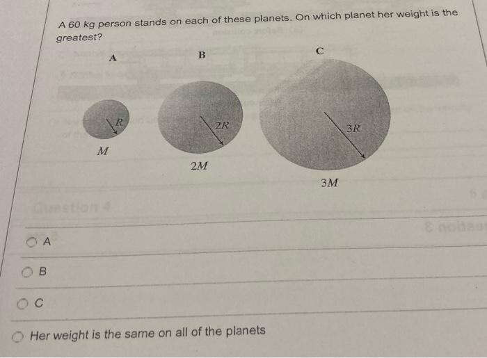 Solved A 60 kg person stands on each of these planets. On | Chegg.com