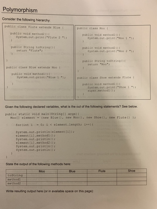Solved Polymorphism Consider the following hierarchy public | Chegg.com
