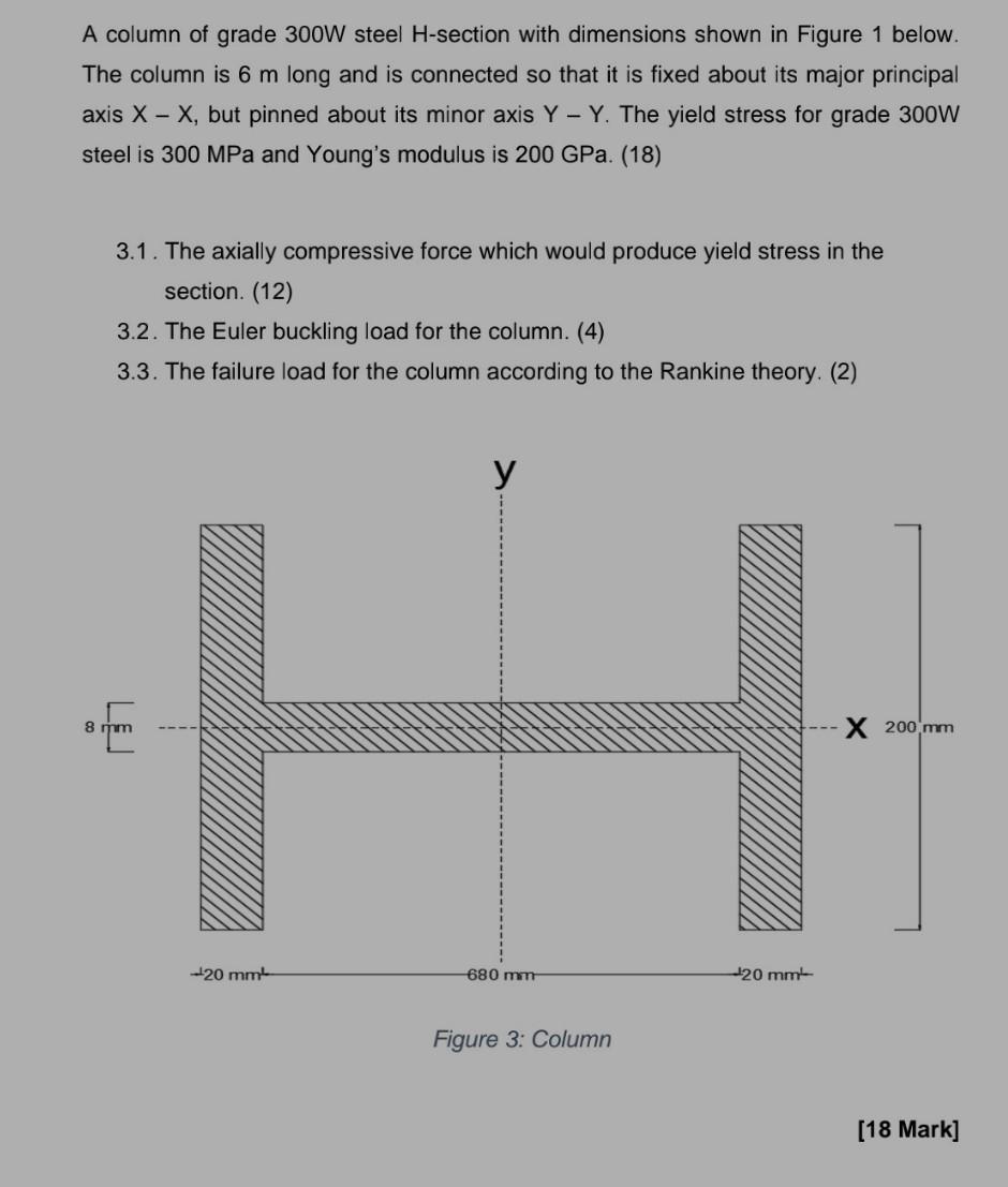 Solved A column of grade 300W steel H-section with | Chegg.com