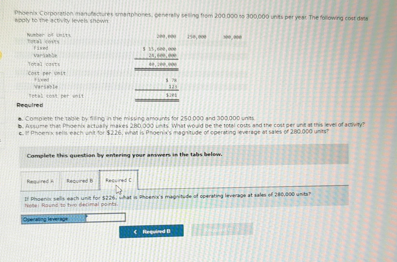 Solved Phoenix Corporation manufactures smartphones, | Chegg.com