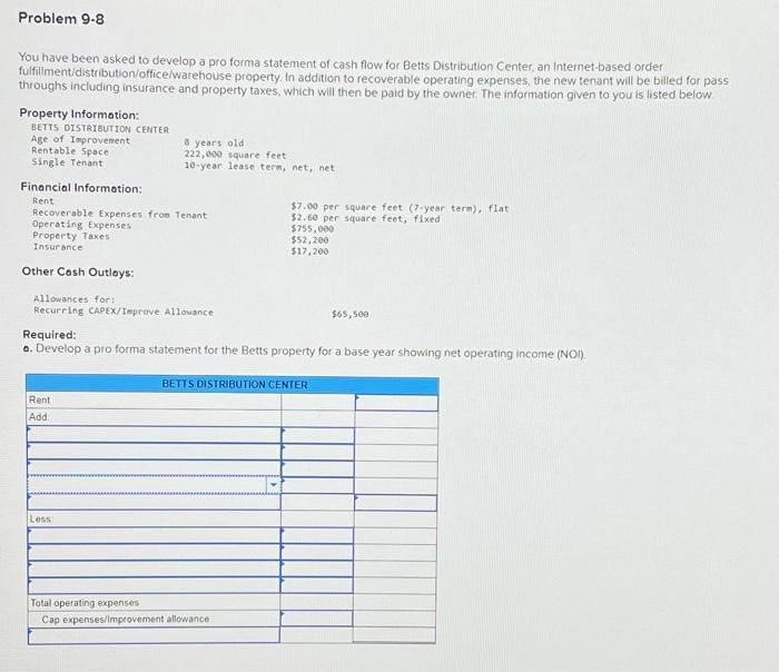 Solved You have been asked to develop a pro forma statement | Chegg.com
