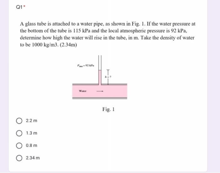 Solved Q1* A glass tube is attached to a water pipe, as | Chegg.com