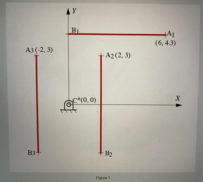 Solved 3.18. Design a four-bar linkage to move a coupler | Chegg.com