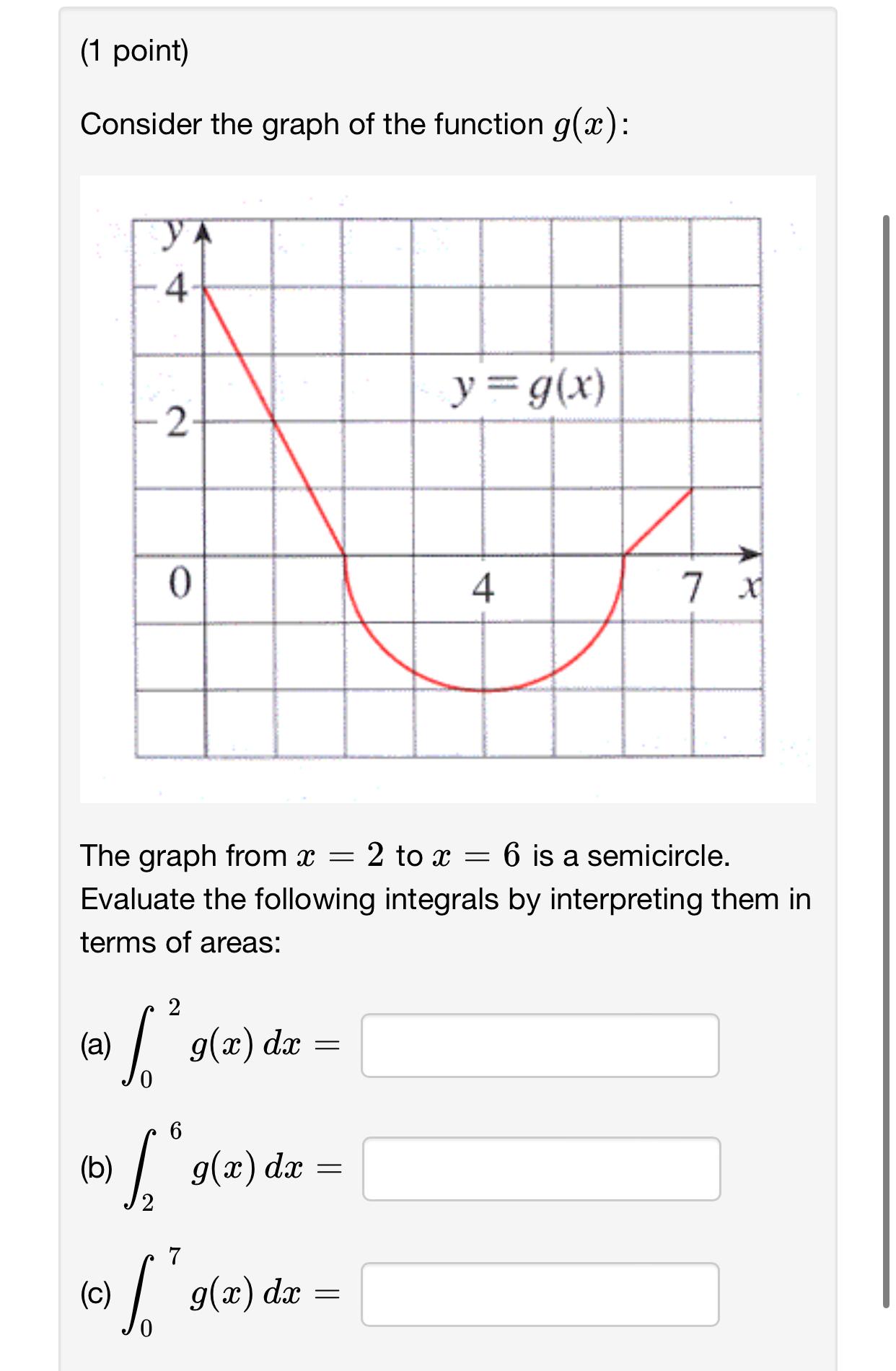 Solved (1 ﻿point)Consider the graph of the function g(x) | Chegg.com