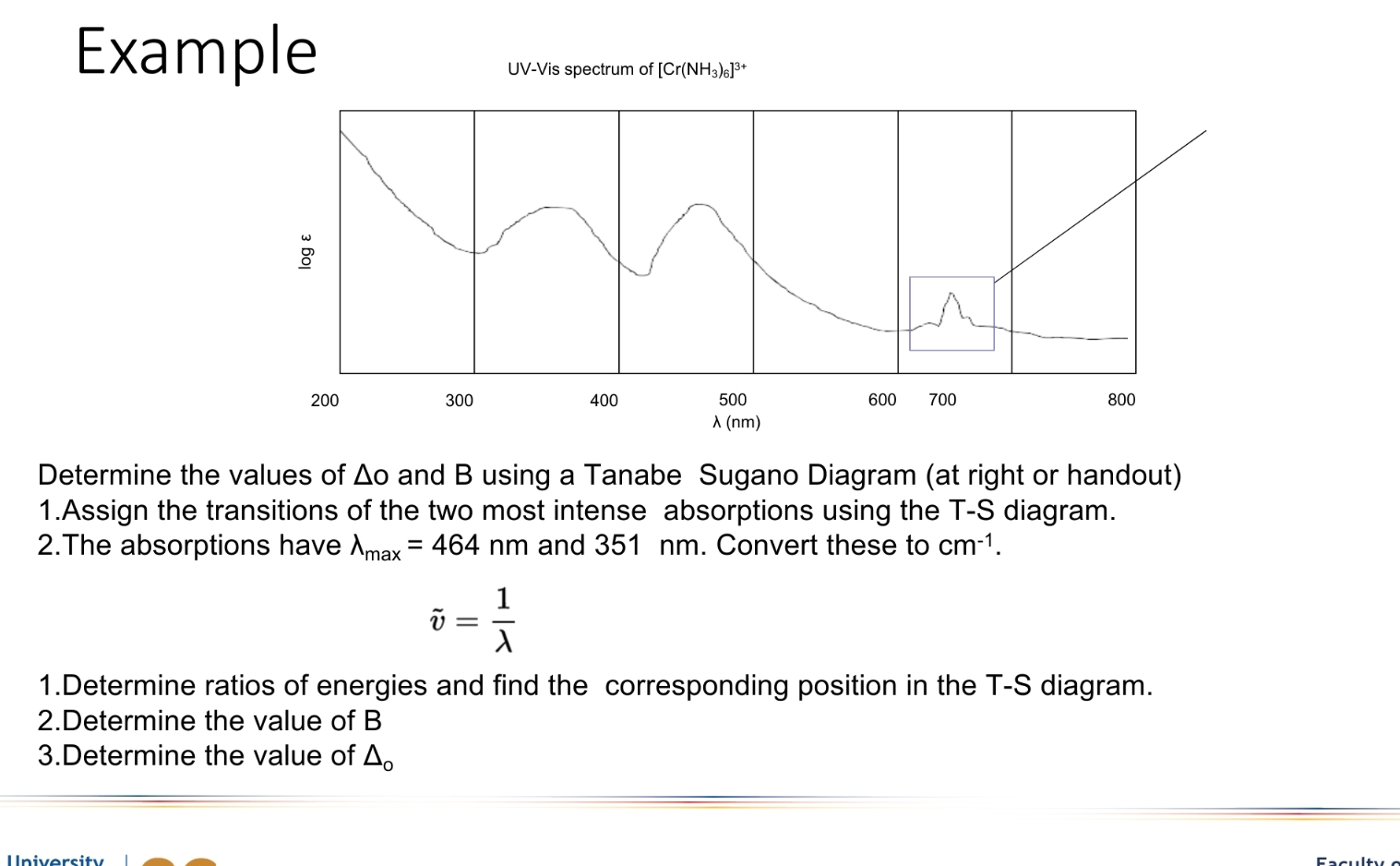 Solved ExampleUV-Vis spectrum of [Cr(NH3)6]3+Determine the | Chegg.com