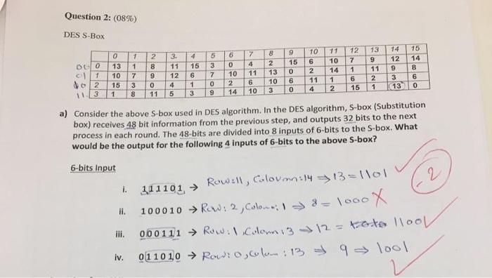 Solved Question 2: (08%) DES S.Box a) Consider the above | Chegg.com