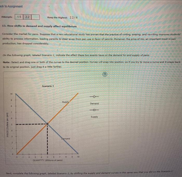 Solved ack to Assignment Attempts: 1.5 22 Keep the Highest | Chegg.com