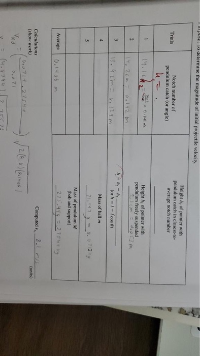 Projectile Motion: The Ballistic Pendulum EX PERIMENT | Chegg.com
