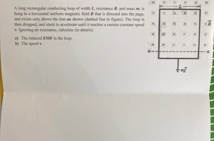 Solved A long rectangular conducting loop of width L, | Chegg.com