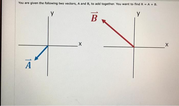 Solved You are given the following two vectors, A and B, to | Chegg.com