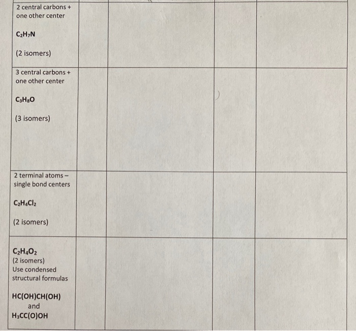 Solved NO2 Multiple centers C2H4 Part 3: Using formal charge | Chegg.com