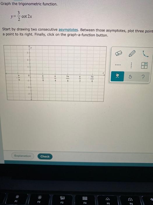 Solved Graph the trigonometric function. y= cot 2x Start by | Chegg.com