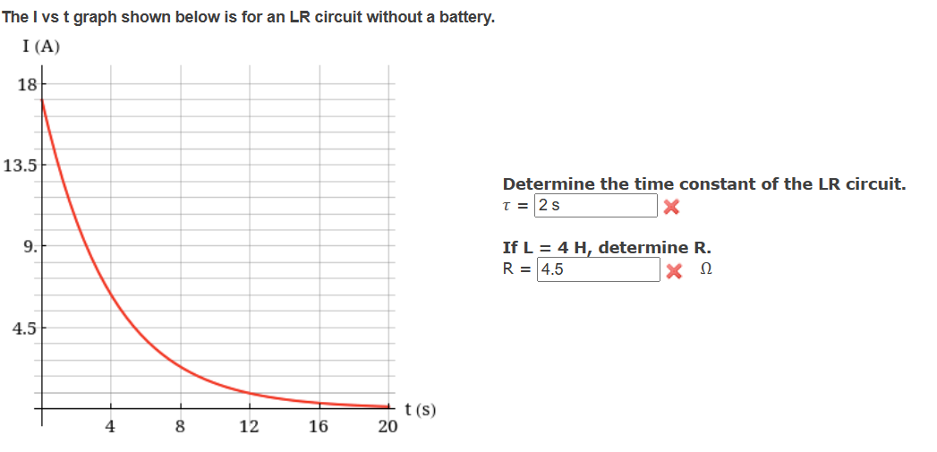 Solved The I vs t ﻿graph shown below is for an LR circuit | Chegg.com