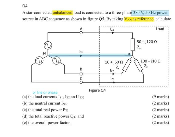 Solved Q4 A star-connected unbalanced load is connected to a | Chegg.com