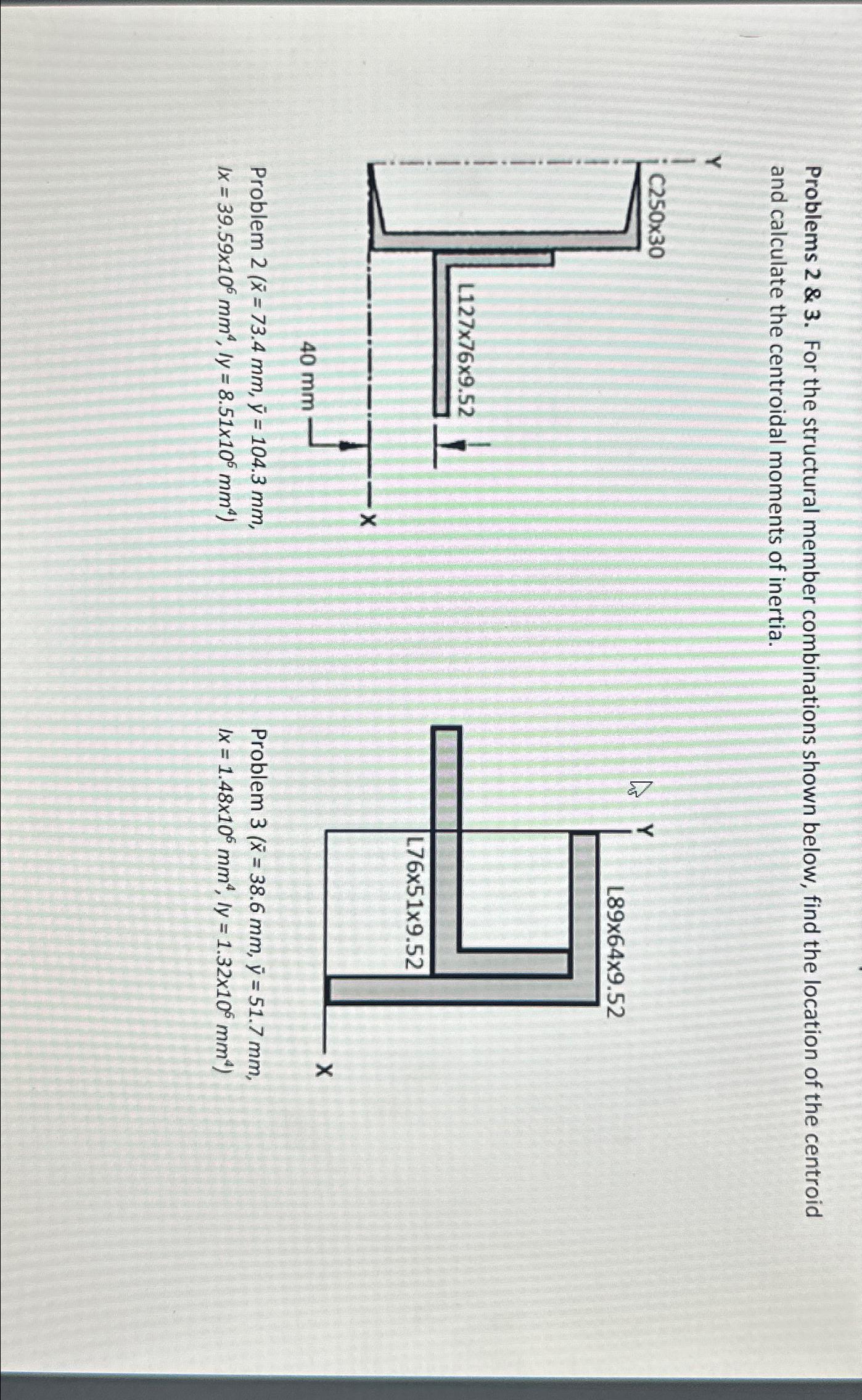 Solved Problems 2 ﻿& 3. ﻿For the structural member | Chegg.com