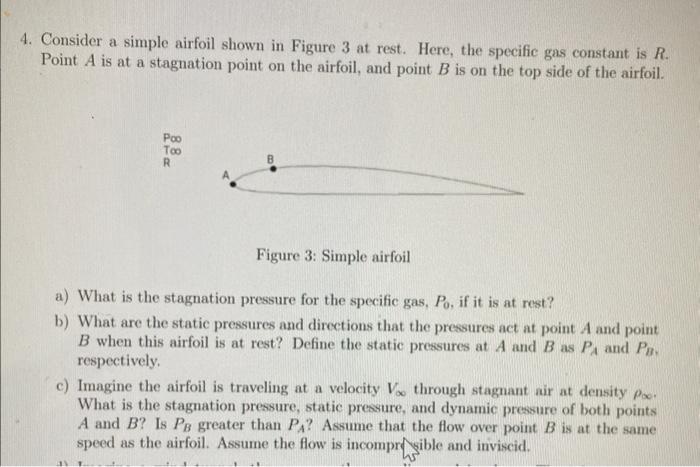 Solved 1. Consider a simple airfoil shown in Figure 3 at | Chegg.com