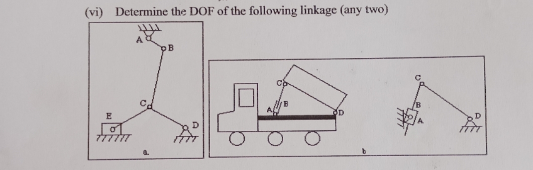 Solved (vi) ﻿Determine the DOF of the following linkage (any | Chegg.com