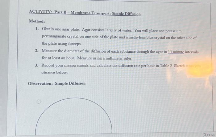 Solved ACTIVITY: Part B - Membrane Transport: Simple | Chegg.com