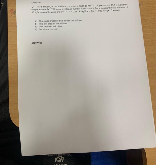 Solved Question Q1. For a diffuser, at the inlet Mach number | Chegg.com