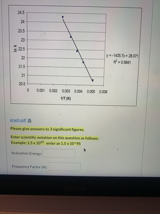 Solved FROM THIS GRAPH CALCULATE THE ACTIVATION ENERGY IN KJ | Chegg.com