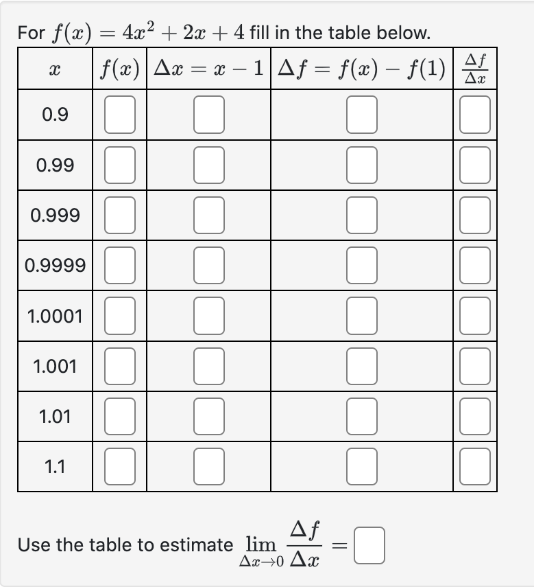 Solved For f(x)=4x2+2x+4 ﻿fill in the table | Chegg.com