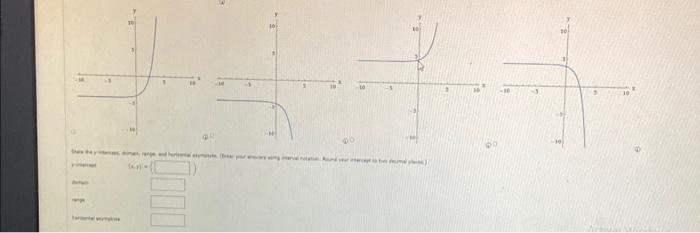 Solved Graph the function, not by plotting points, but by | Chegg.com