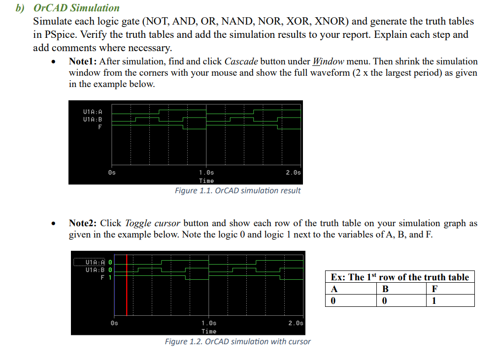 in PSpice. Verify the truth tables and add the | Chegg.com