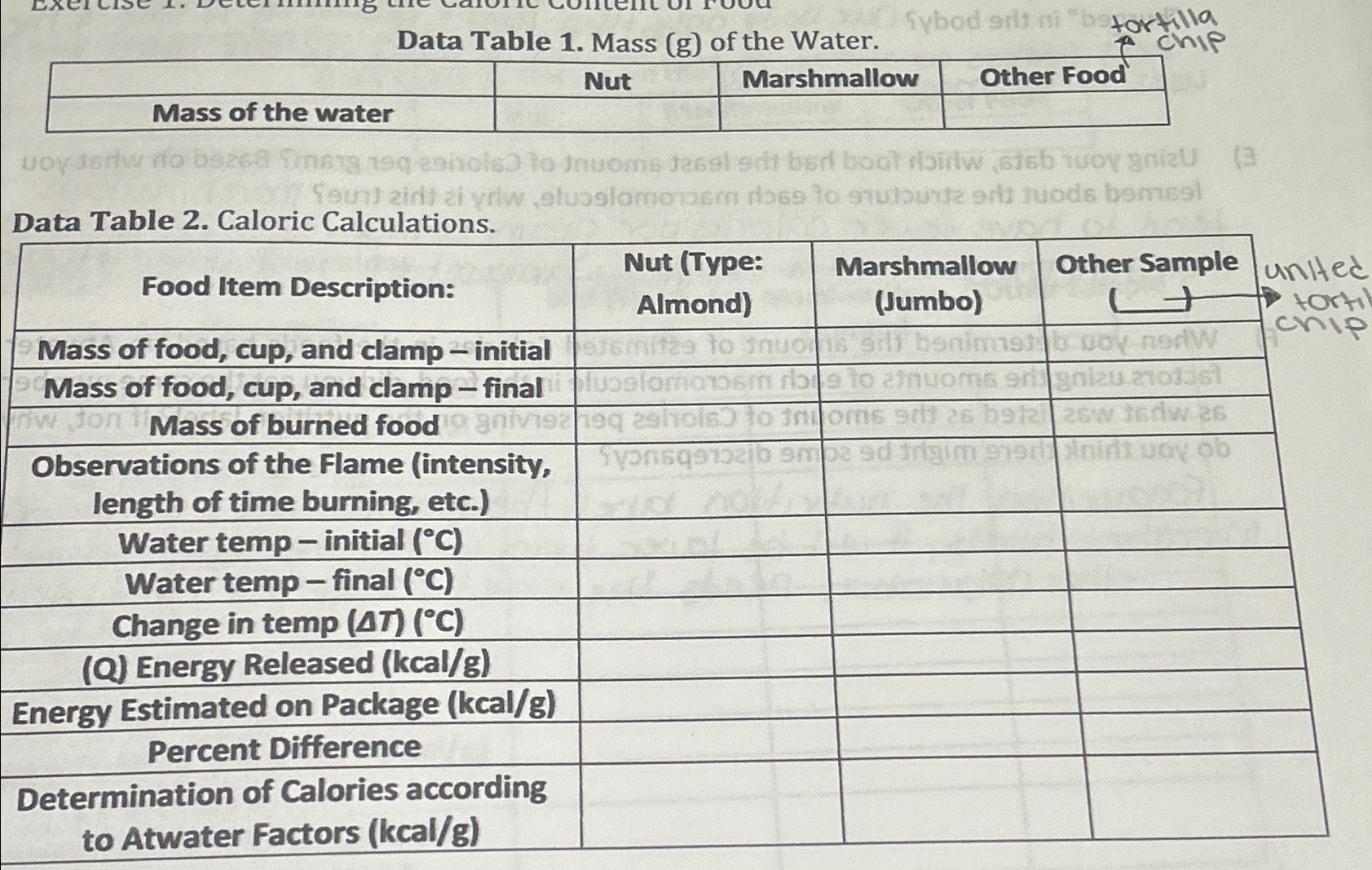 Data Table 1. ﻿Mass (g) ﻿of the | Chegg.com