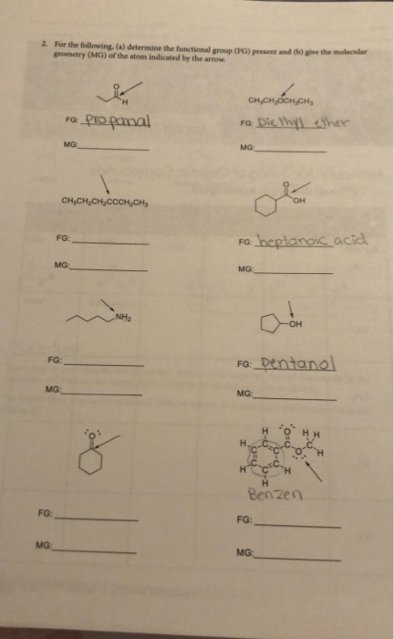 Solved 2. For the following. (a) determine the functional | Chegg.com