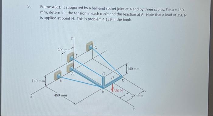 Solved Frame ABCD is supported by a ball-and socket joint at | Chegg.com