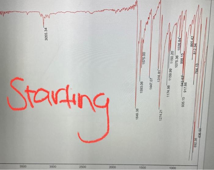 Solved the first ir is starting product; the second ir is | Chegg.com