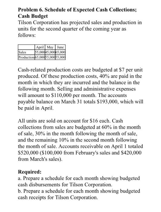 Solved Problem 6. Schedule of Expected Cash Collections; | Chegg.com