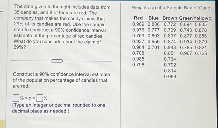 Solved The data given to the right includes data from 35 | Chegg.com