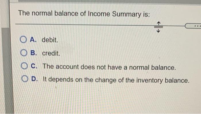 Solved The Merchandise account normally has a credit | Chegg.com