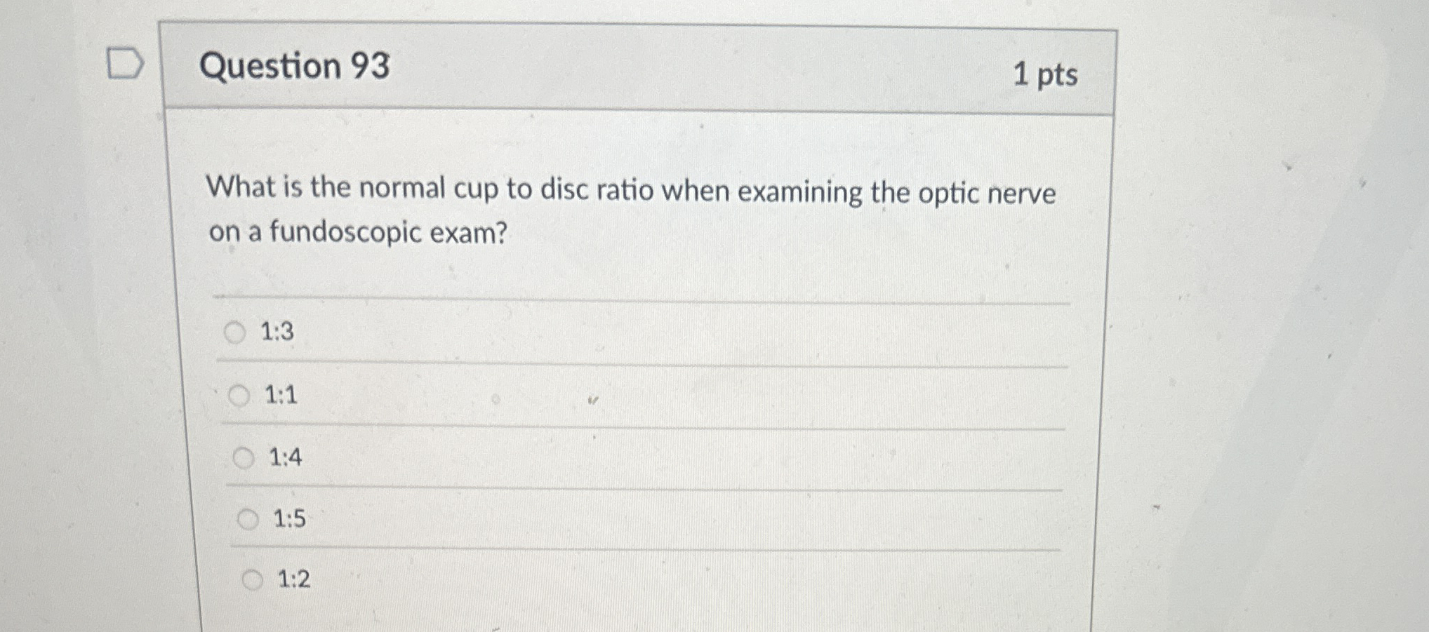 Solved Question 931 ﻿ptsWhat is the normal cup to disc ratio | Chegg.com