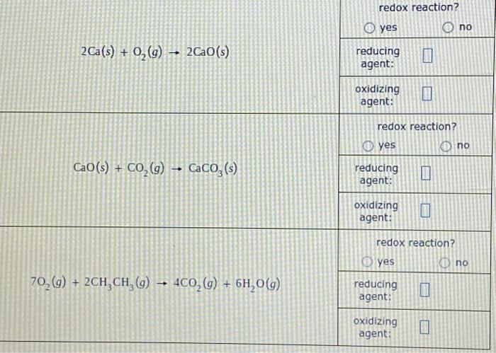Solved Decide whether each chemical reaction in the table | Chegg.com