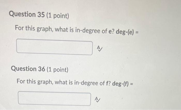 Solved NOTE: Questions \#31-43 all use the same digraph. You | Chegg.com