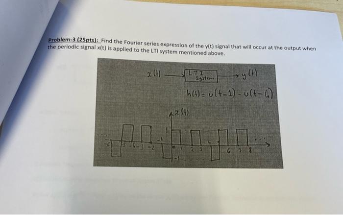 Solved Problem-3 (25pts): Find the Fourier series expression | Chegg.com