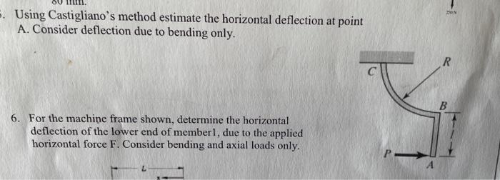 Solved DON 5. Using Castigliano's method estimate the | Chegg.com