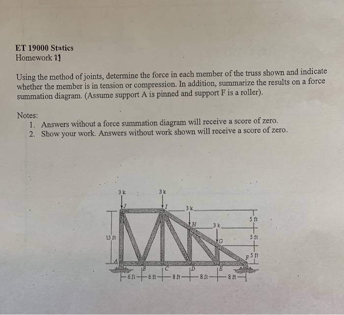 Solved ET 19000 Statics Homework 11 Using the method of | Chegg.com