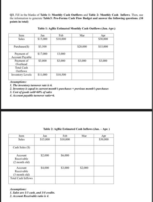Solved Q3. Fill in the blanks of Table 1: Monthly Cash | Chegg.com