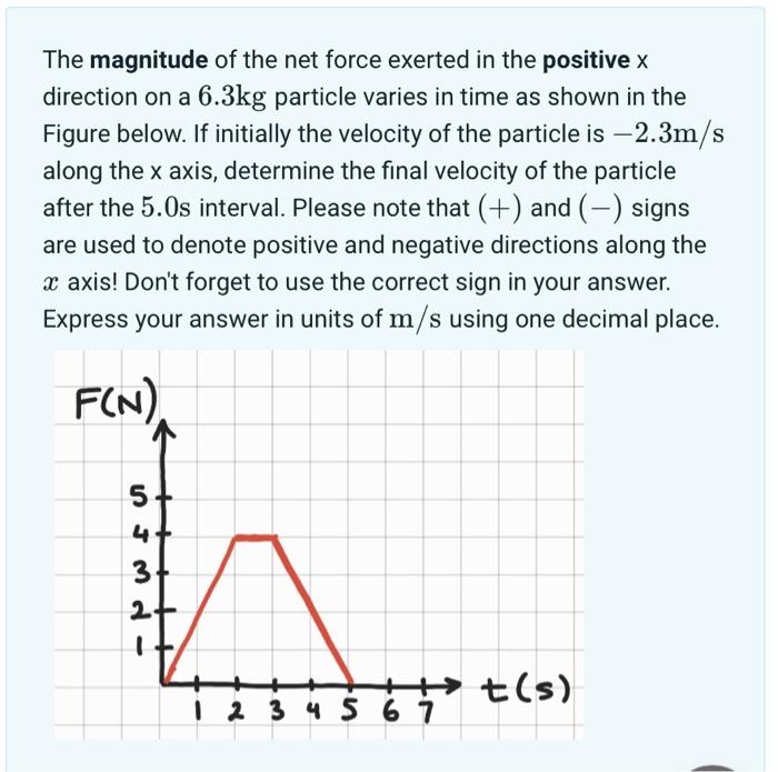 Solved The magnitude of the net force exerted in the | Chegg.com