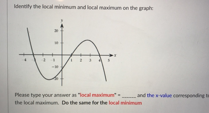Solved Identify the local minimum and local maximum on the | Chegg.com