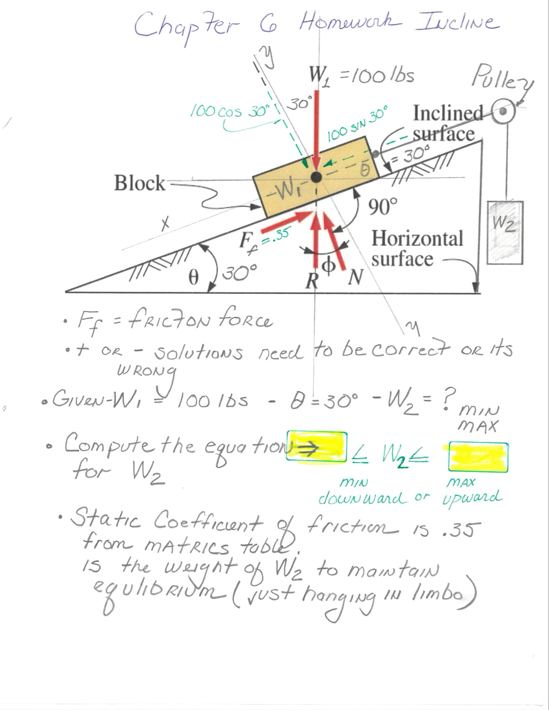 Solved Chapter 6 ﻿Homework Iuclinet or - ﻿solutions need to | Chegg.com